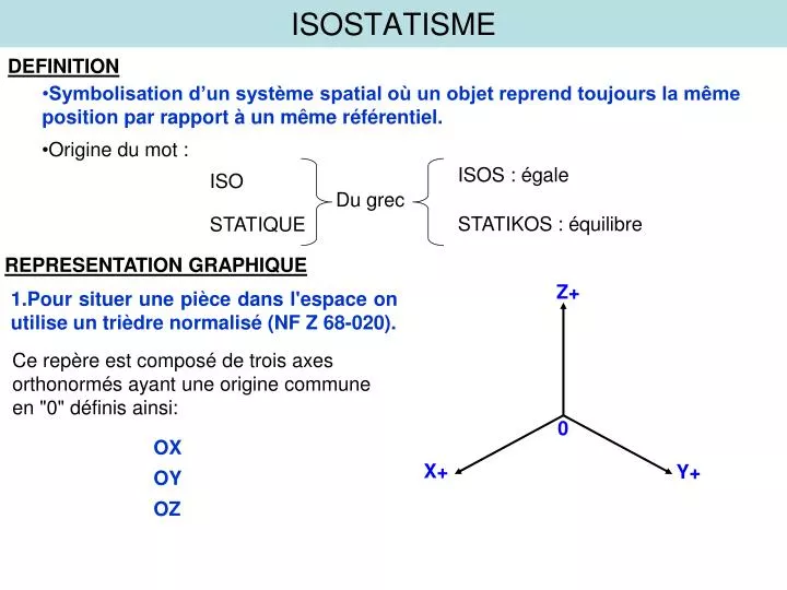 PPT - ISOSTATISME PowerPoint Presentation, free download - ID:6012594