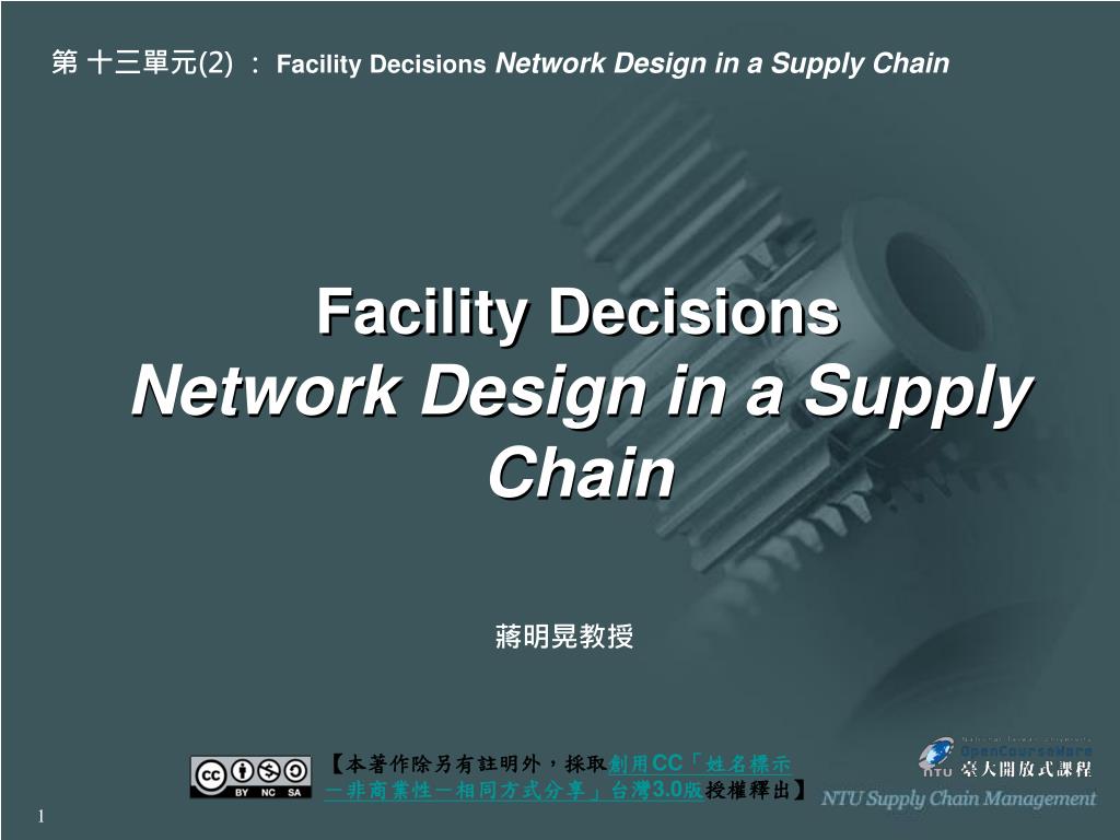PPT - Facility Decisions Network Design in a Supply Chain PowerPoint ...