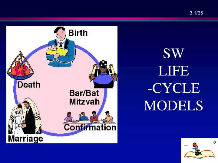 PPT - SW LIFE -CYCLE MODELS PowerPoint Presentation, free download - ID ...