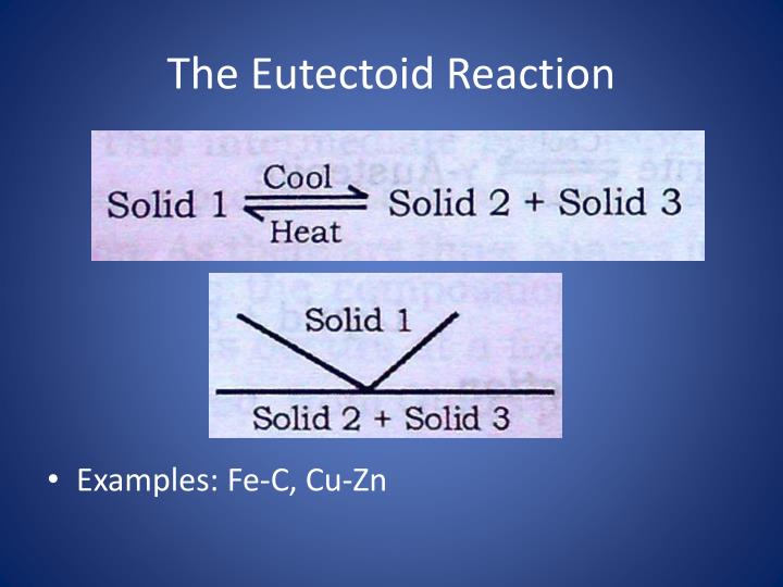 PPT - Phase Diagram PowerPoint Presentation - ID:6013819