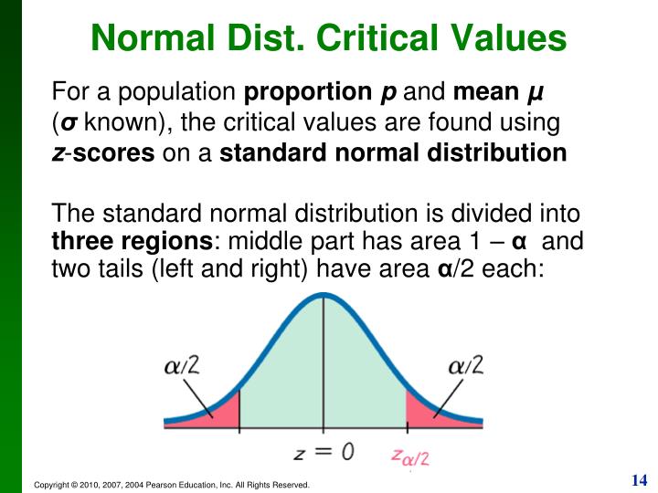 PPT - Chapter 7 Confidence Intervals and Sample Sizes PowerPoint ...