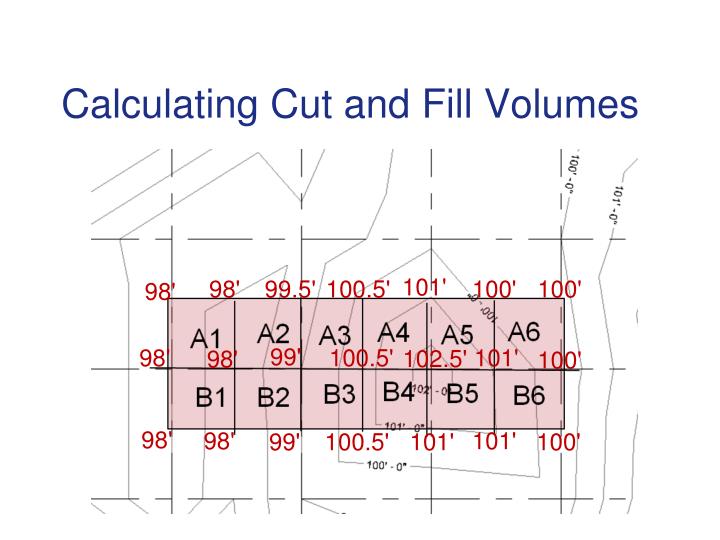 PPT - Site Grading PowerPoint Presentation - ID:6014670