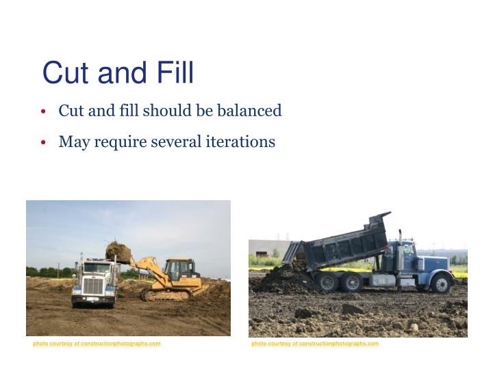 PPT - Site Grading PowerPoint Presentation - ID:6014670