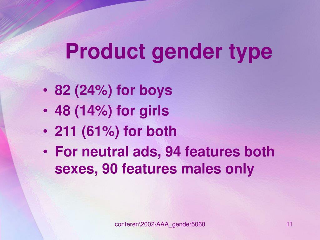 PPT - Gender portrayal of US children ’ s television commercials: 50s ...