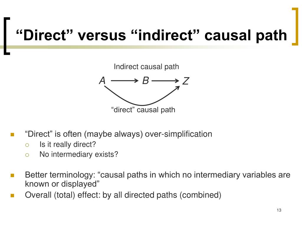 PPT - Causal Directed Acyclic Graphs (DAG) (Causal Diagrams) 2013 Eyal ... PPT - Causal Directed Acyclic Graphs (DAG) (Causal Diagrams) 2013 Eyal ...