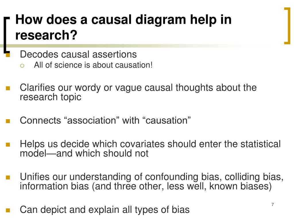 PPT - Causal Directed Acyclic Graphs (DAG) (Causal Diagrams) 2013 Eyal ... PPT - Causal Directed Acyclic Graphs (DAG) (Causal Diagrams) 2013 Eyal ...