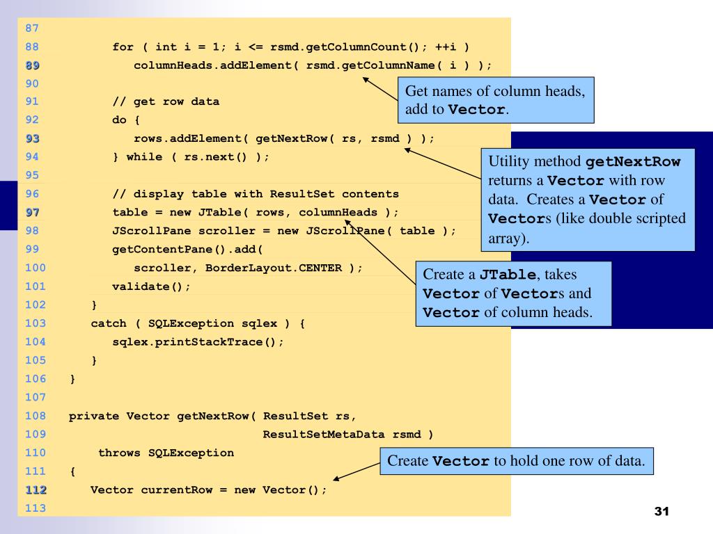 PPT - Pertemuan 7 Java Database Connectivity (JDBC) PowerPoint ... PPT - Pertemuan 7 Java Database Connectivity (JDBC) PowerPoint ...