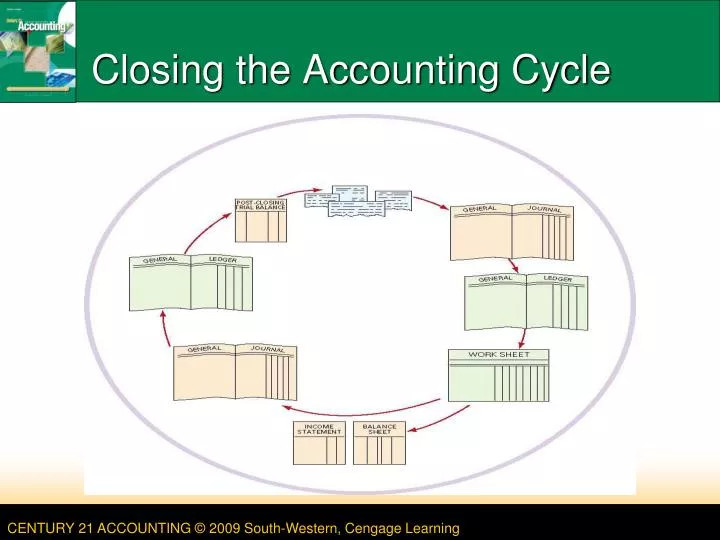 PPT - Closing the Accounting Cycle PowerPoint Presentation, free ...