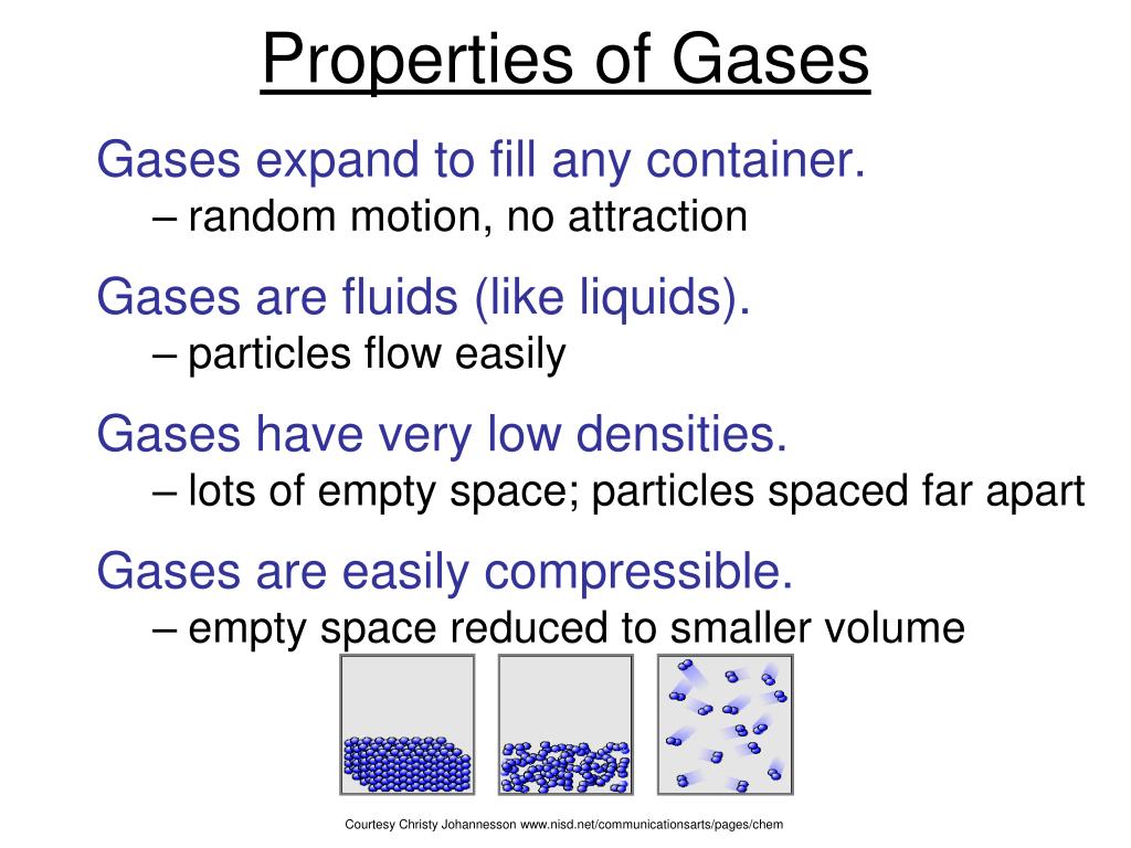 Properties Of Gases Physical Science Properties Of Gases Physical Science