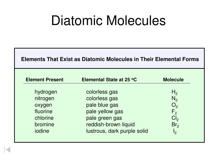 PPT - Nitrogen gas molecules PowerPoint Presentation - ID:6015968
