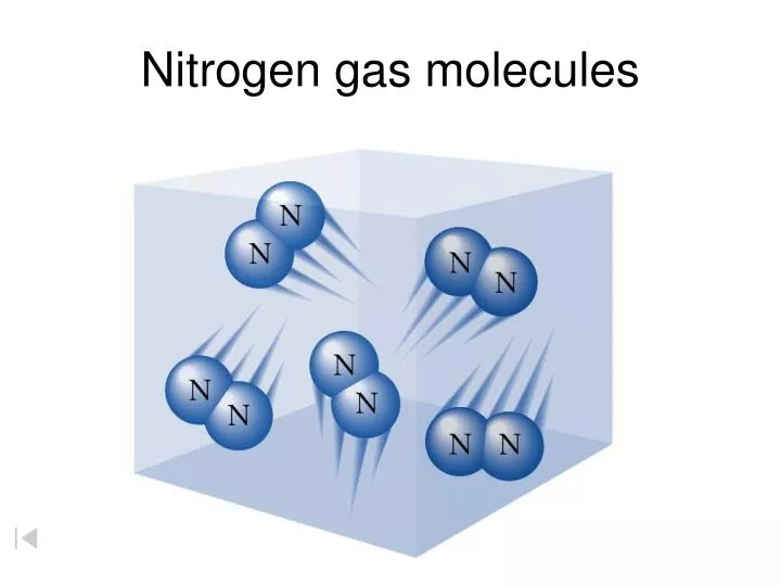 PPT - Nitrogen gas molecules PowerPoint Presentation, free download ...