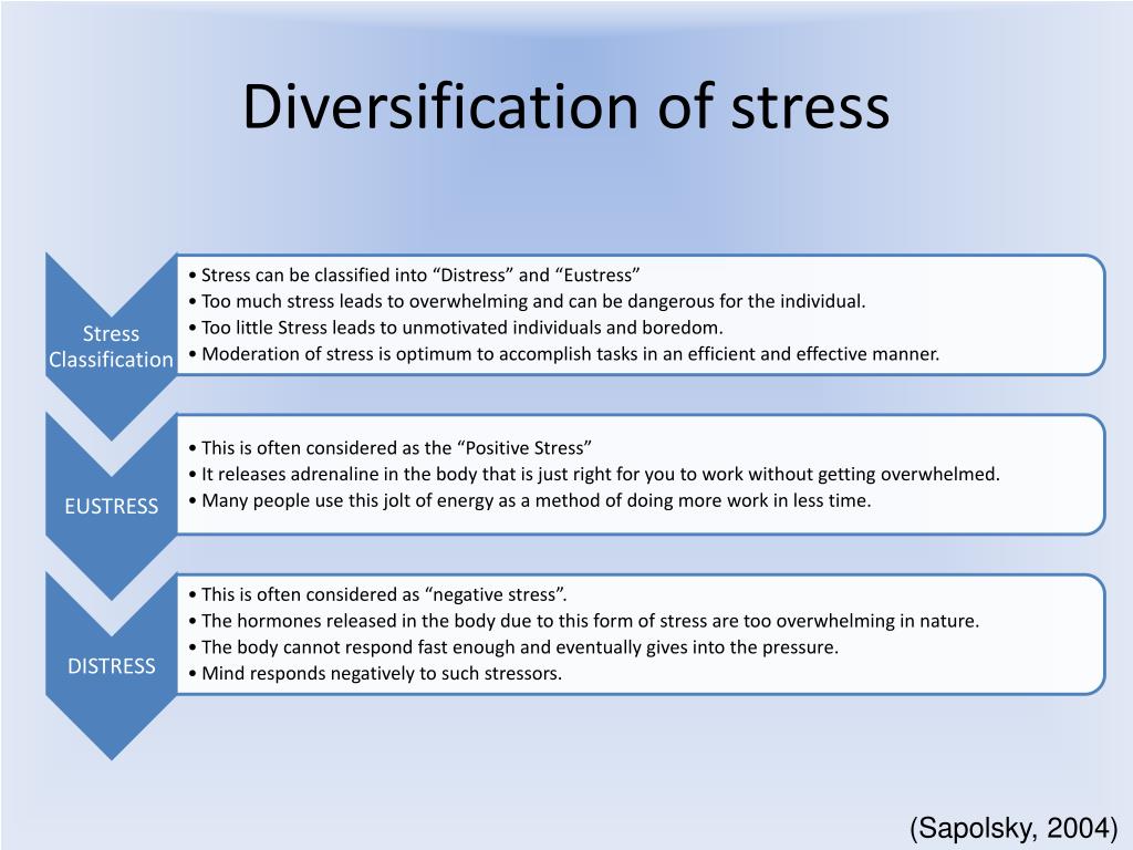 PPT - Effects of Stress on Adult Development PowerPoint Presentation ...