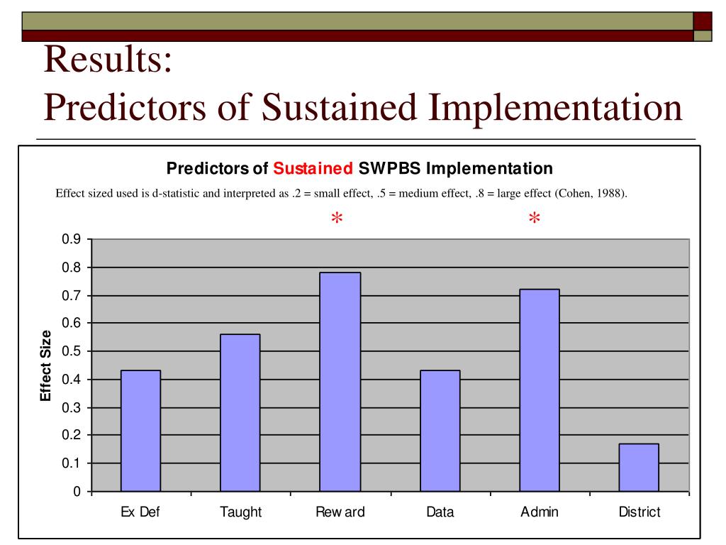 PPT - Scaling up and Sustaining Evidence-based Practices PowerPoint ... PPT - Scaling up and Sustaining Evidence-based Practices PowerPoint ...
