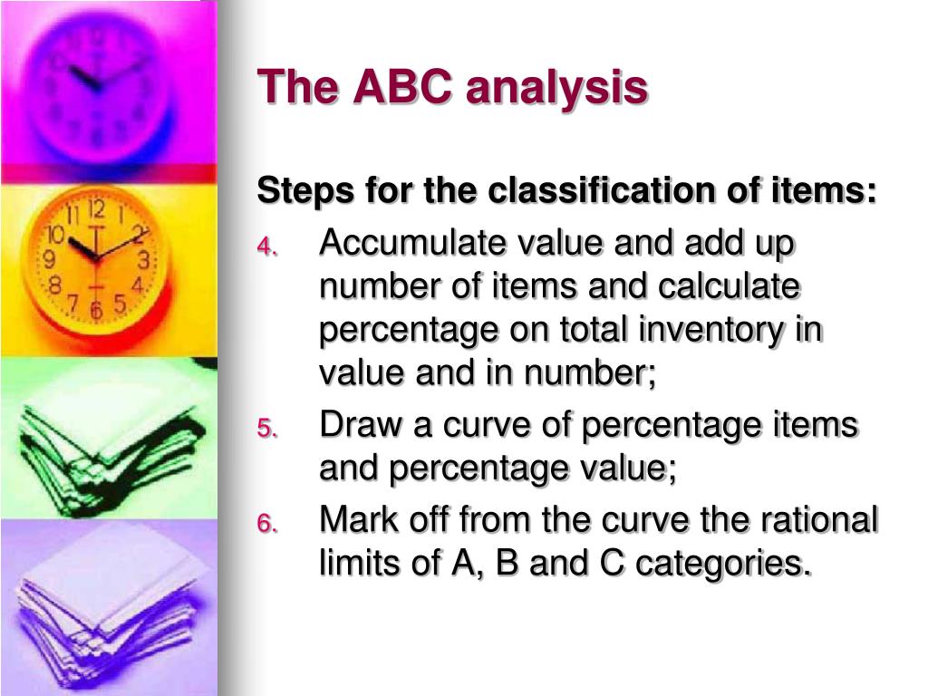 PPT ABC Analysis PowerPoint Presentation Free Download ID 6016046 PPT ABC Analysis PowerPoint Presentation Free Download ID 6016046
