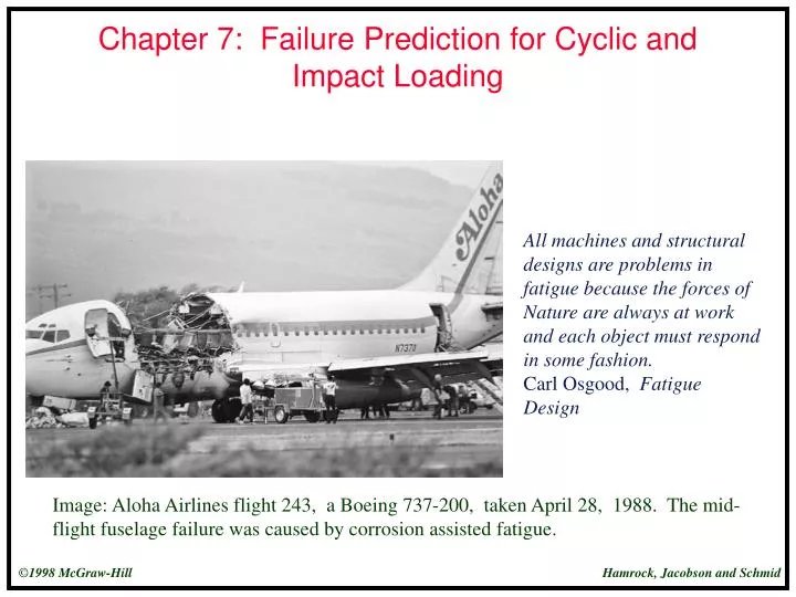 PPT - Chapter 7: Failure Prediction for Cyclic and Impact Loading ... PPT - Chapter 7: Failure Prediction for Cyclic and Impact Loading ...