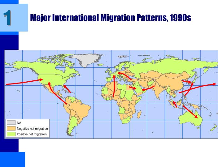 PPT - Topic 5 – Migration and Urbanization PowerPoint Presentation - ID ...