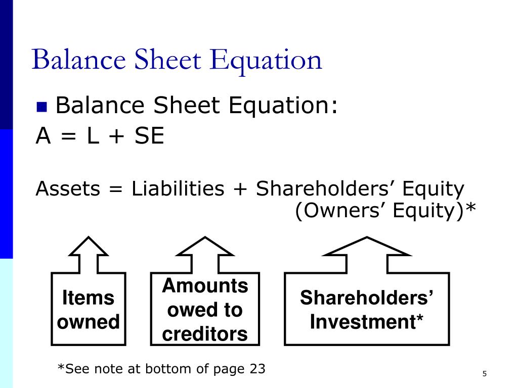 PPT - Financial Statements, Taxes, and Cash Flows PowerPoint ...