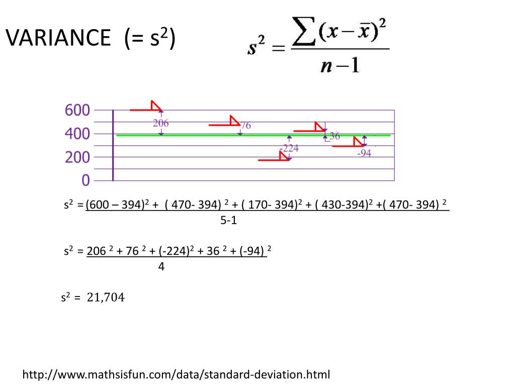 PPT - Mean, Median, Mode Variance Standard Deviation PowerPoint ... PPT - Mean, Median, Mode Variance Standard Deviation PowerPoint ...