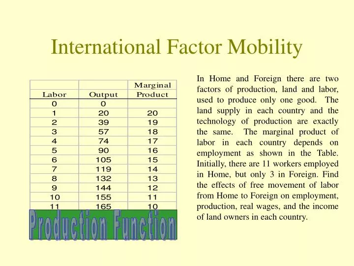 PPT - International Factor Mobility PowerPoint Presentation, free ...