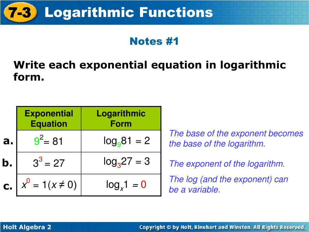 PPT - Write equivalent forms for exponential and logarithmic functions ... PPT - Write equivalent forms for exponential and logarithmic functions ...