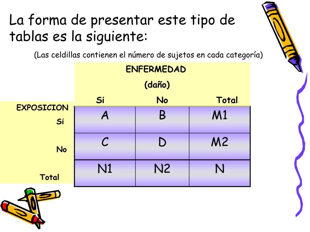 PPT - ESTADISTICAS DE ENFOQUE PREDICTIVO Y DE RIESGO DE OCURRENCIA DE ...
