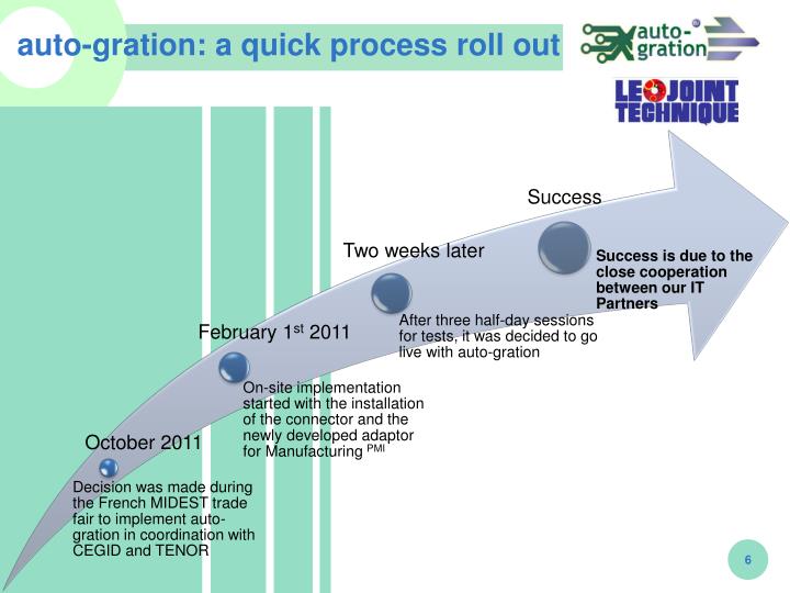 PPT - A JOINT EFFORT FOR CUSTOMER BENEFITS PowerPoint Presentation - ID ...