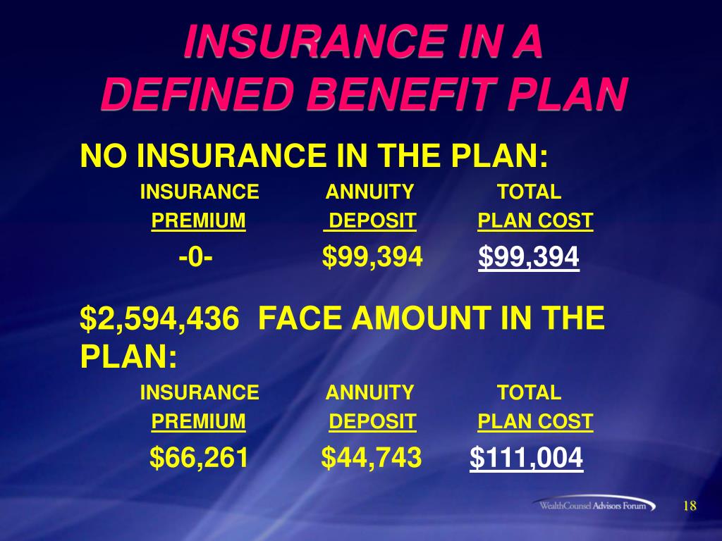 PPT - IRC Section 412(i) Plans and Defined Benefit Plans After the ...