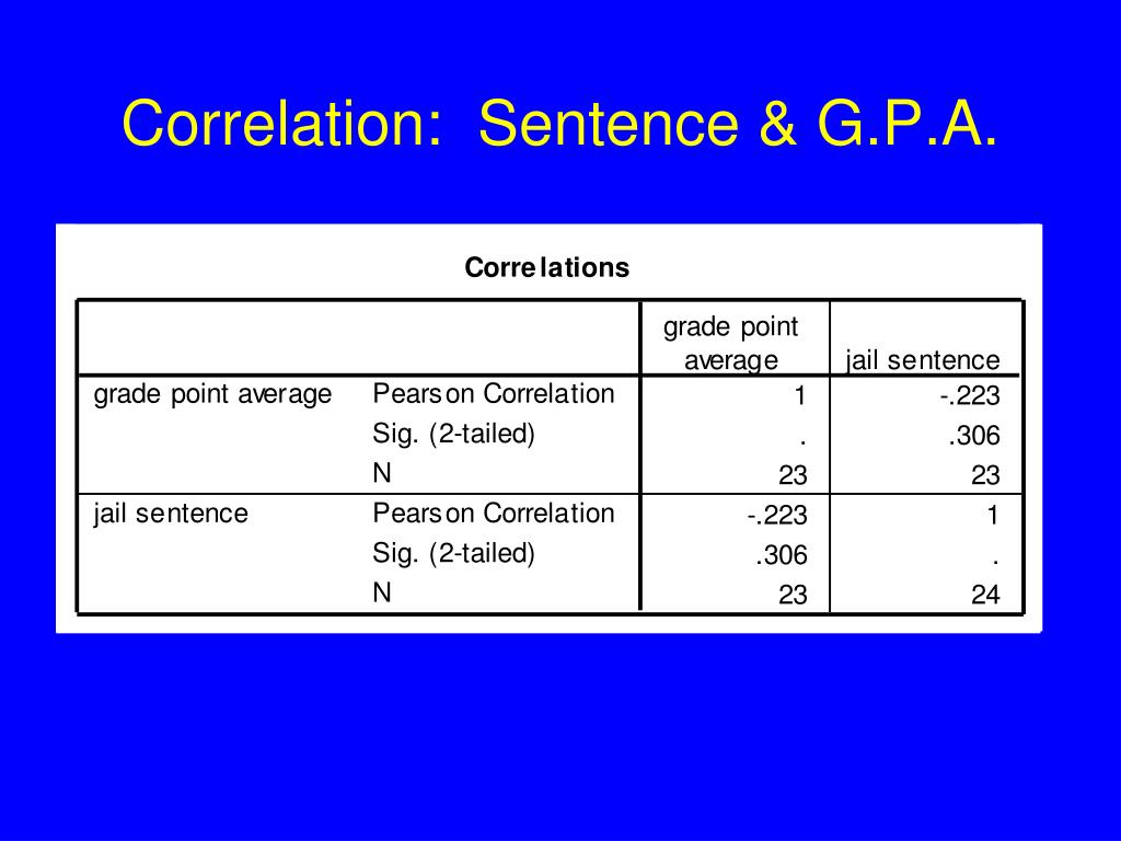 PPT - Statistical Analysis Regression & Correlation PowerPoint ... PPT - Statistical Analysis Regression & Correlation PowerPoint ...