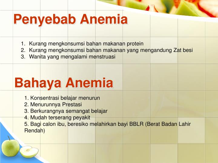 PPT - GIZI PADA REMAJA PowerPoint Presentation - ID:6020128
