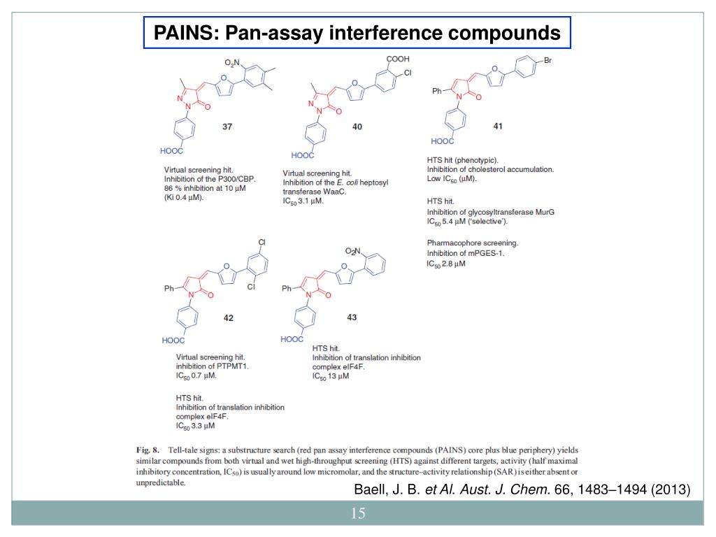 PPT - PAINS Pan- assay interference compounds PowerPoint Presentation ...