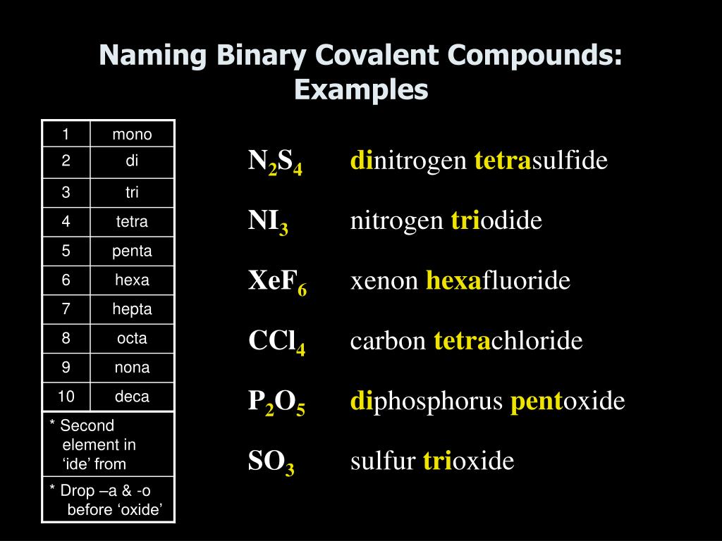 PPT Molecular Nomenclature And Geometry PowerPoint Presentation Free 