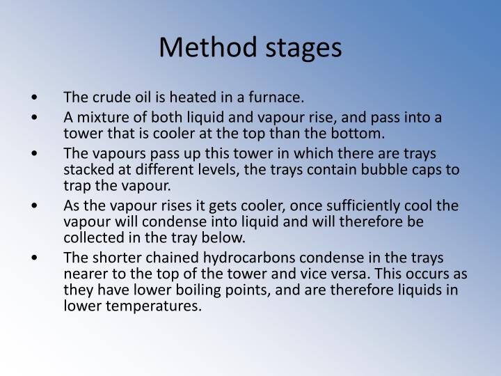 PPT - Fractional Distillation PowerPoint Presentation - ID:6021367