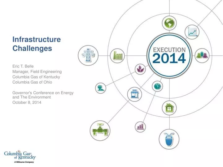 PPT - Infrastructure Challenges PowerPoint Presentation, free download ...
