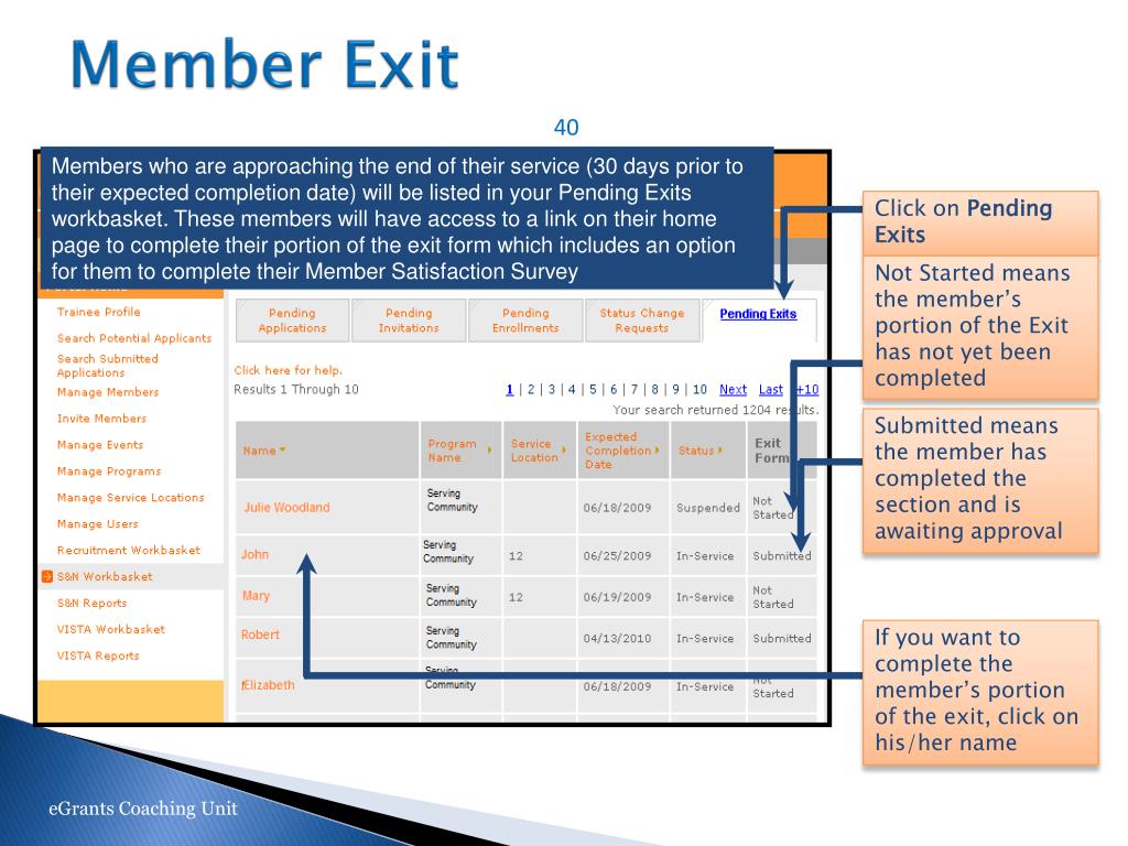 PPT - “Embracing eGrants” My AmeriCorps Portal Member Management ...