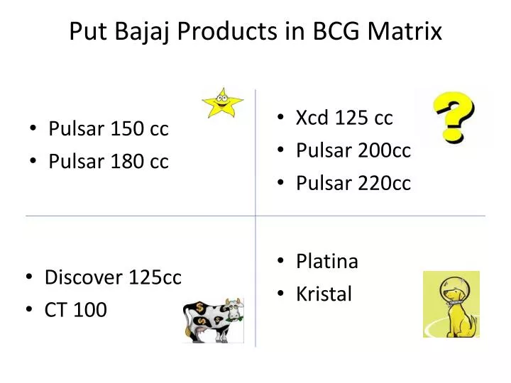 PPT - Put Bajaj Products in BCG Matrix PowerPoint Presentation, free ...