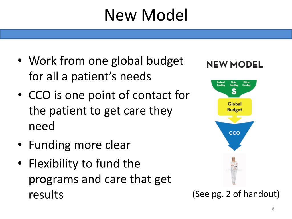 PPT - Health Care Transformation & Coordinated Care Organizations ...