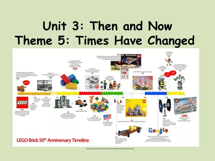 PPT - Unit 3: Then and Now PowerPoint Presentation, free download - ID ...