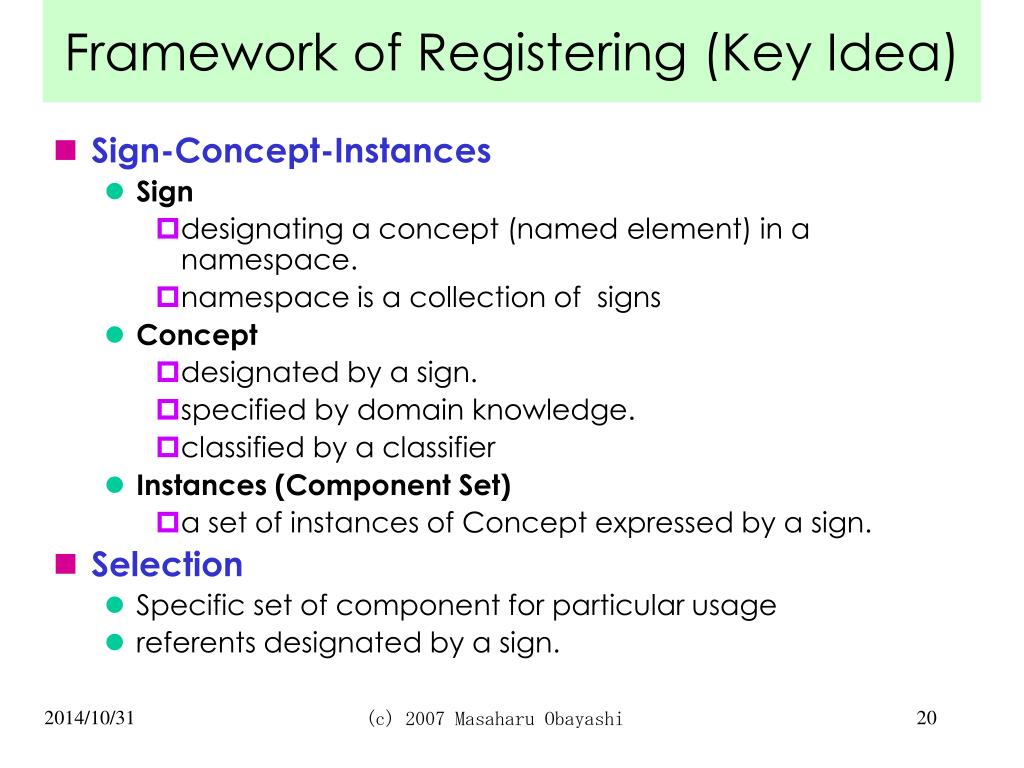 Ppt The Concept Of Metamodel On Uml Meta Modeling A Working Model