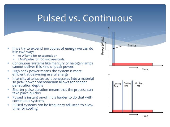 PPT - Photonic Sintering of Silver for Roll-to-Roll Printed Electronics ...
