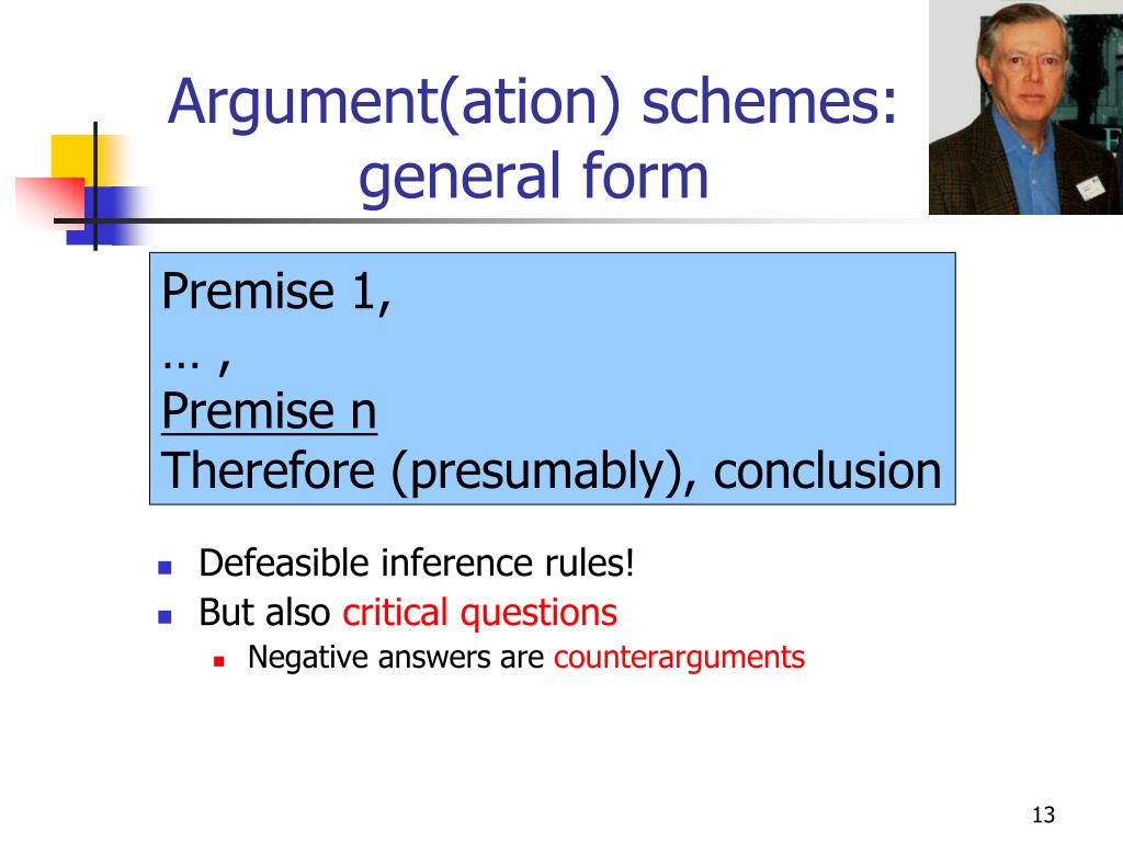 Ppt Argumentation Logics Lecture 5 Argumentation With Structured Arguments 1 Argument