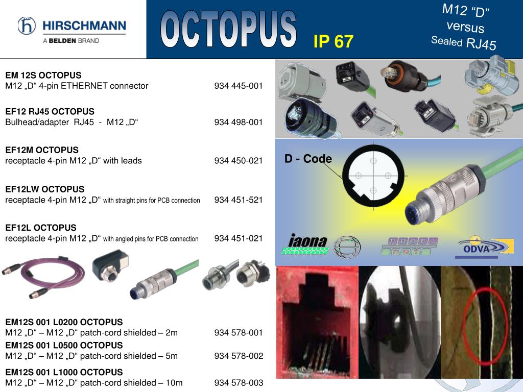 PPT - OCTOPUS 5TX EEC P67 switch with 5x M12 „D“ ports, unmanaged 943 ...