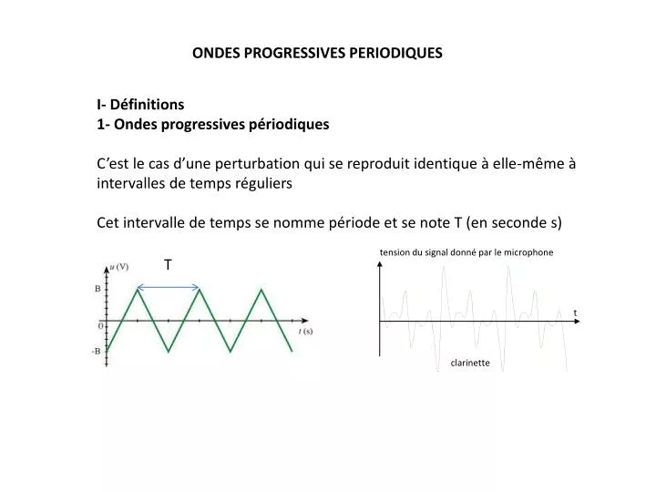PPT - ONDES PROGRESSIVES PERIODIQUES PowerPoint Presentation, free ...