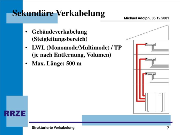 PPT - Strukturierte Verkabelung PowerPoint Presentation - ID:6024776