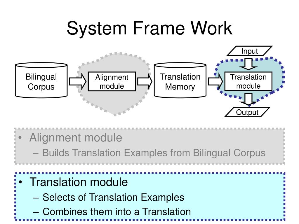 PPT - Example-based Machine Translation using Structural Translation ... PPT - Example-based Machine Translation using Structural Translation ...