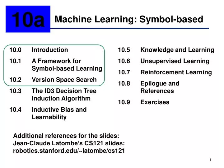 PPT - Machine Learning: Symbol-based PowerPoint Presentation, free ...