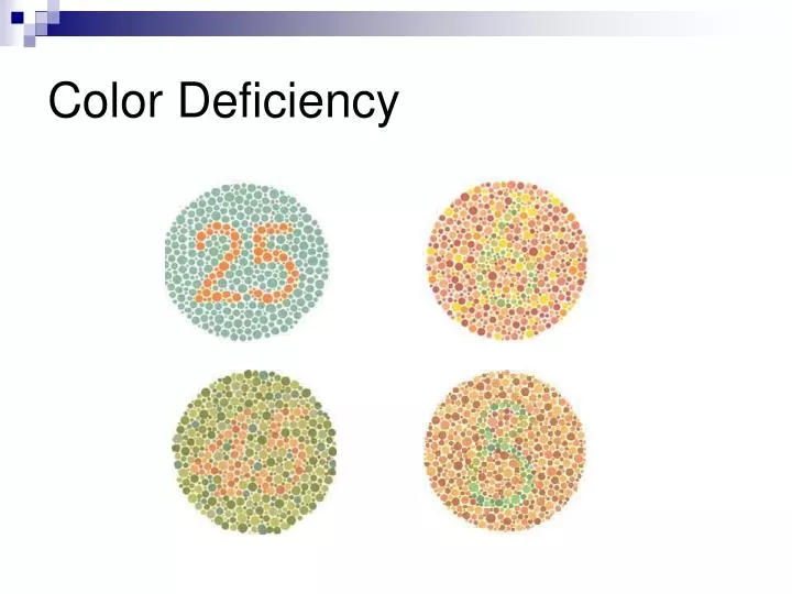 PPT - Color Deficiency PowerPoint Presentation, free download - ID:6026397
