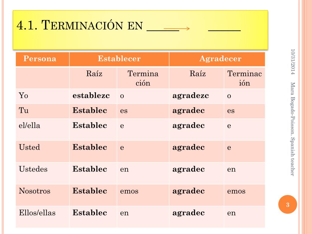 PPT - Verbos que cambian para la correcta pronunciacion del idioma ...
