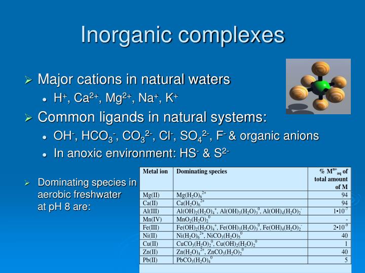 PPT - Species in natural freshwater Central equilibriums in natural ...