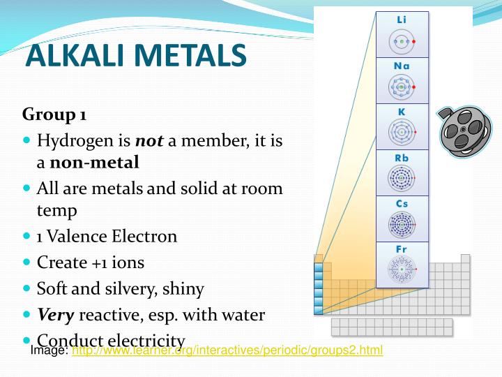 PPT - Coloring the Periodic Table Families PowerPoint Presentation - ID ...