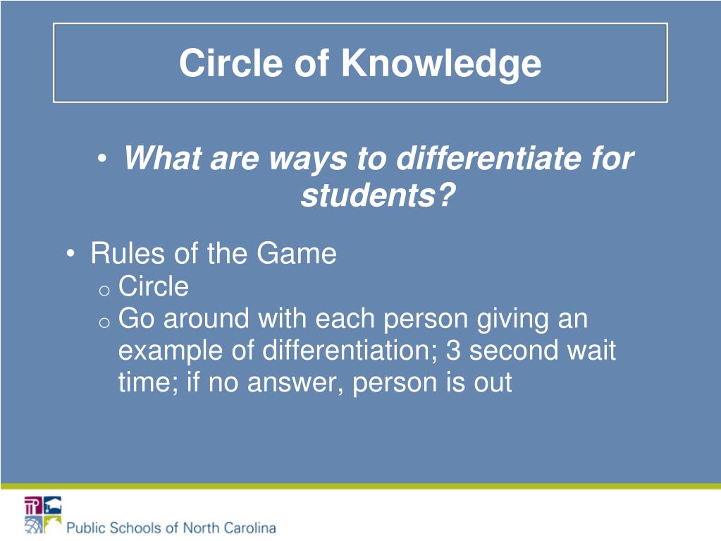 PPT - North Carolina Mentor Training 2011-2012 PowerPoint Presentation ...